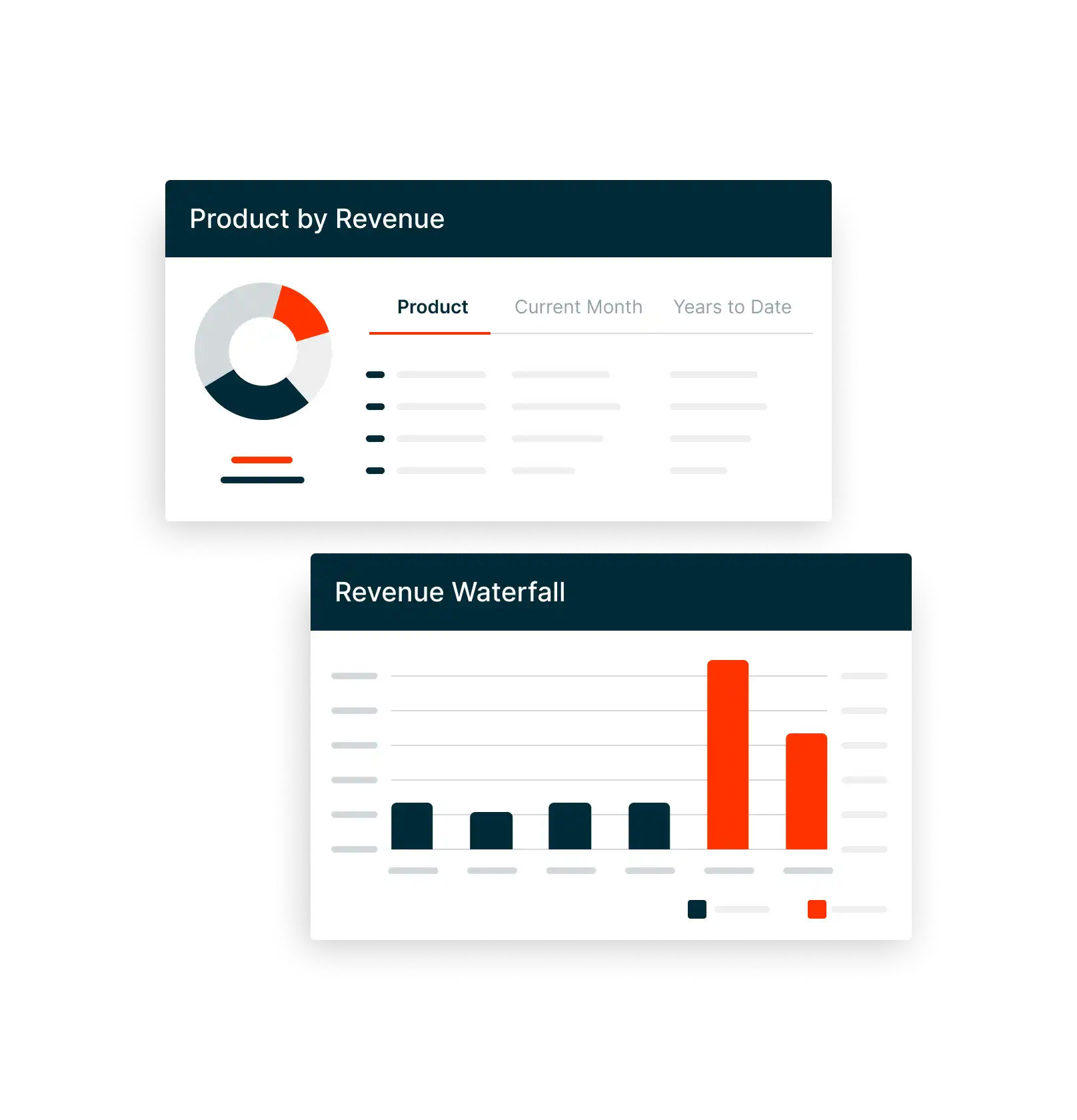 Revenue Recognition Software for SaaS - Chargebee RevRec