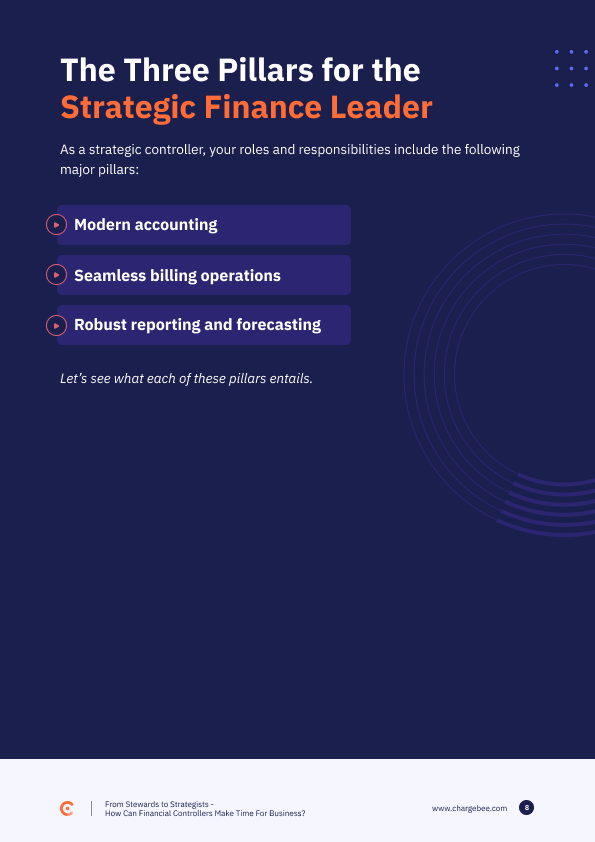 From Stewards to Strategists - How Can Financial Controllers Make Time ...