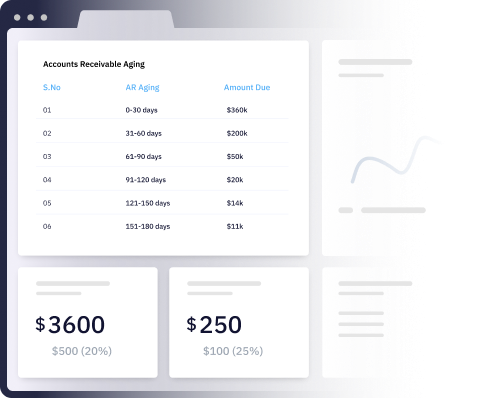 Accounts Receivable Automation Software for Subscriptions