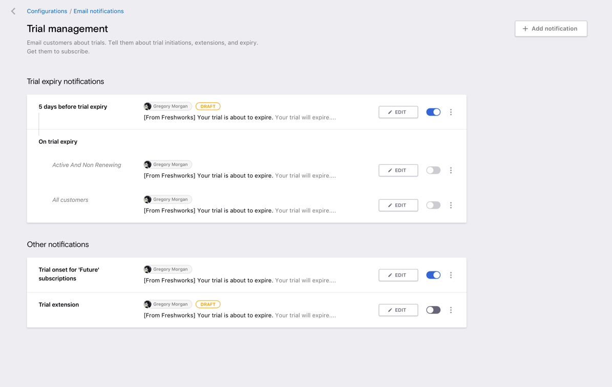 Press Resources - Chargebee