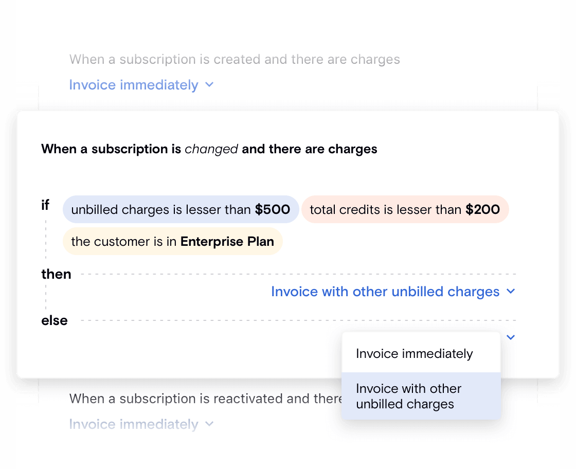 SaaS Finance Operations Made Simple | Chargebee