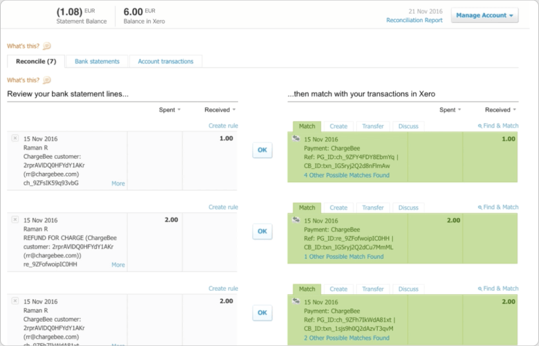 Xero Integration with Chargebee: Automate your Subscription Accounting