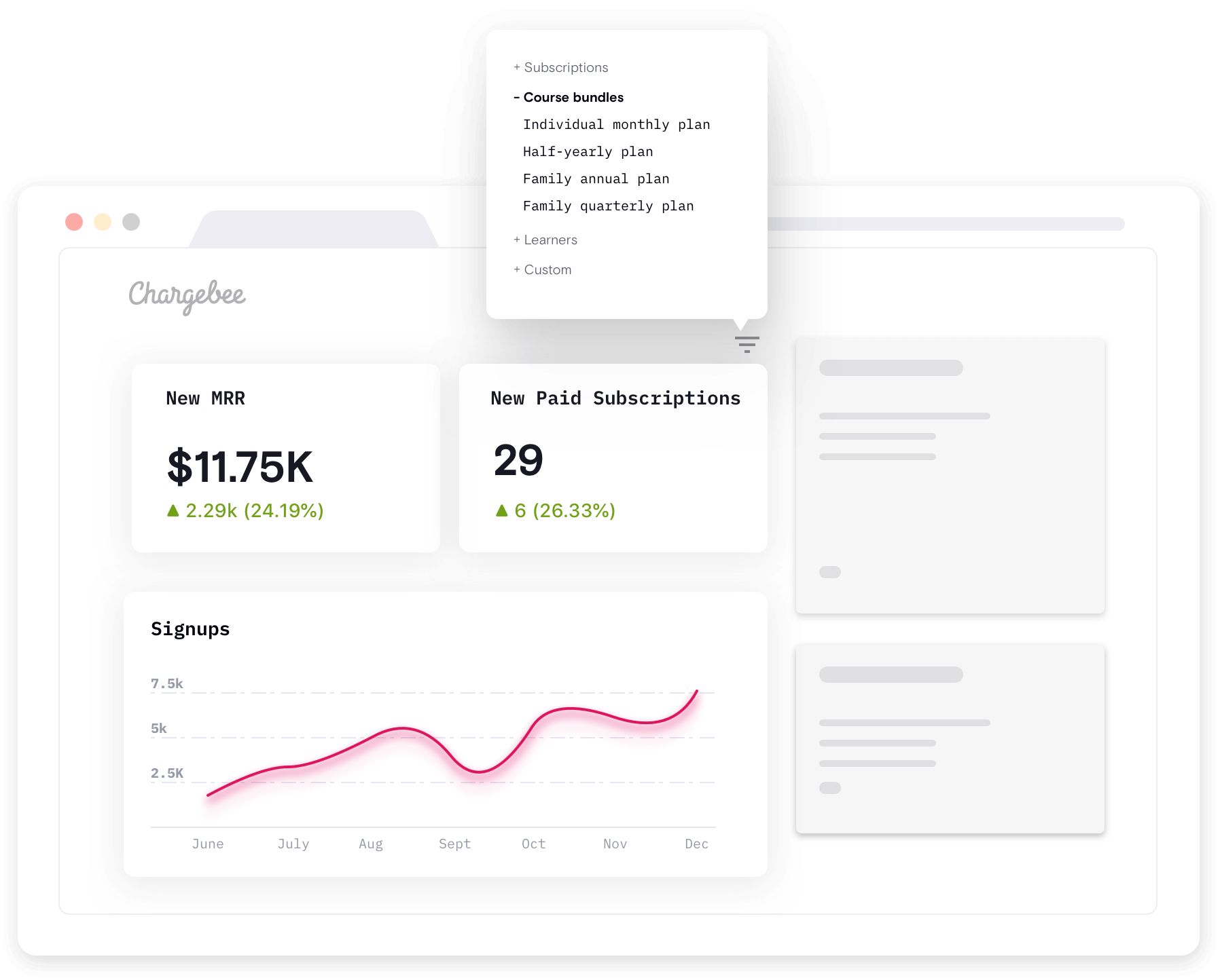 Subscription revenue suite for e-learning businesses | Chargebee