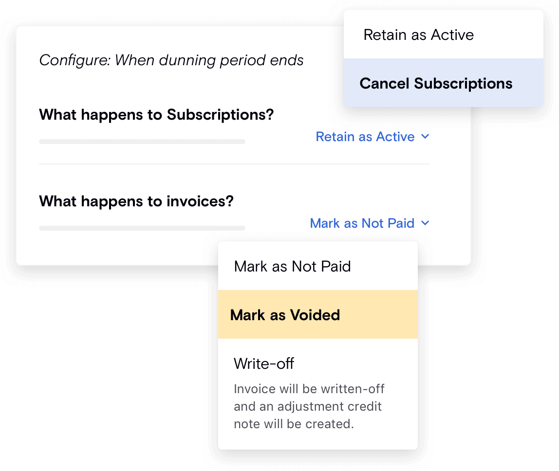 Dunning Management - Chargebee - Recover Revenue Faster