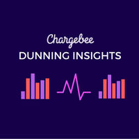 Subscription Insights - Benchmark for Subscriptions - Chargebee