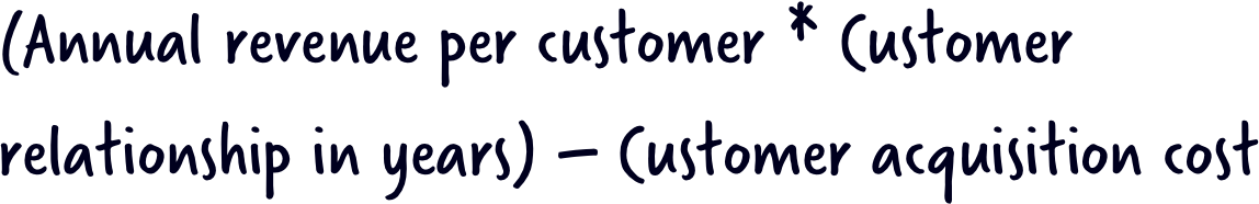 The Revenue Growth Guide for Self-Serve SaaS Businesses