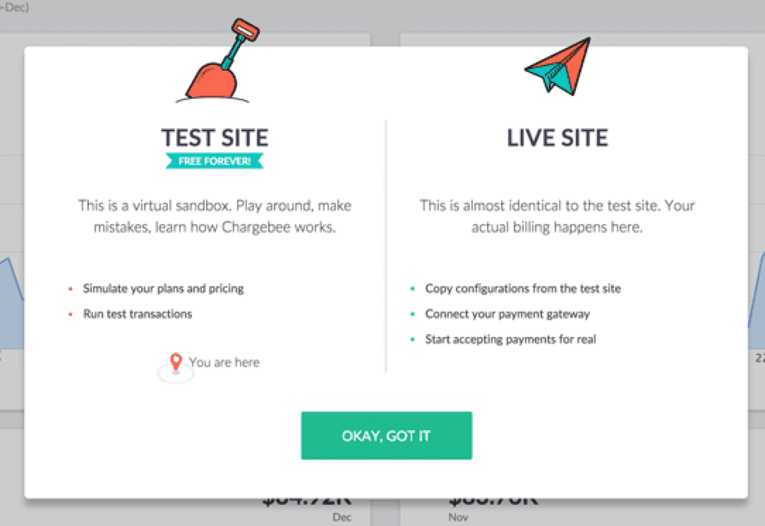 Getting Started with Chargebee: The Startup Handbook
