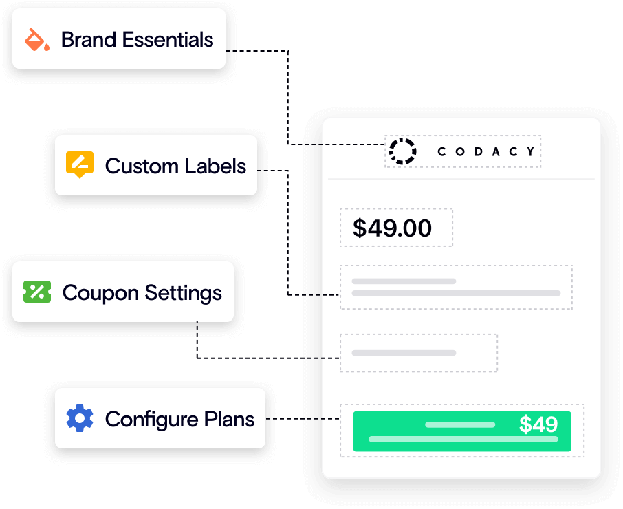 Automate Subscriber Journey from SignUp to Retention | Chargebee
