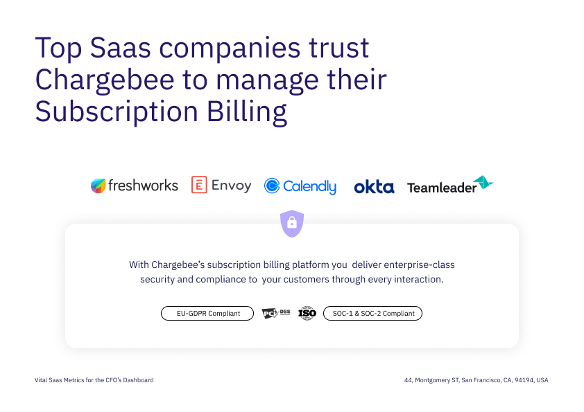 Vital SaaS Metrics for a CFO's Dashboard.