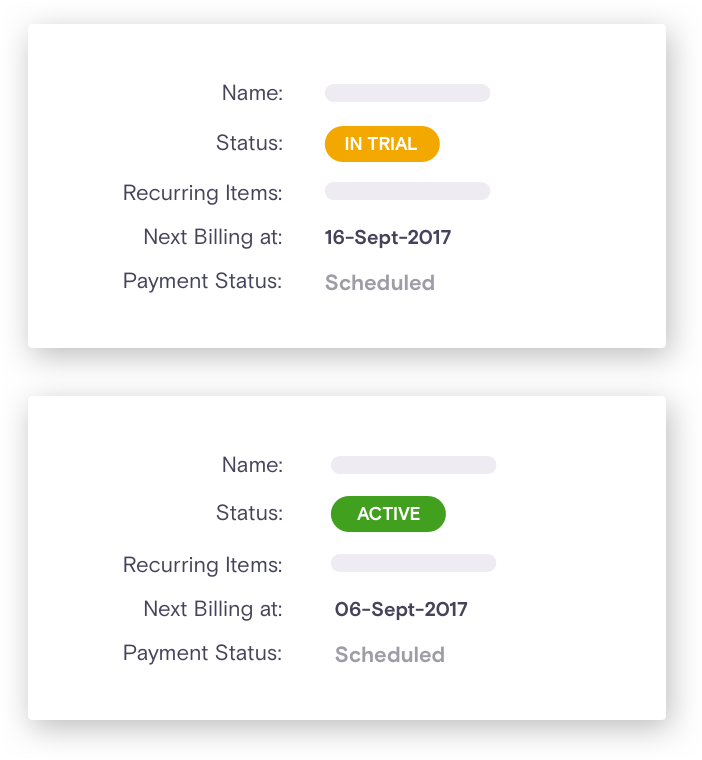 Simulate your Subscription Lifecycle with Chargebee's Time Machine