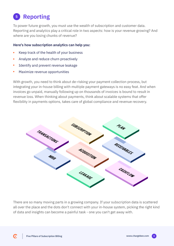Complete Checklist for Building your Own Subscription Billing System