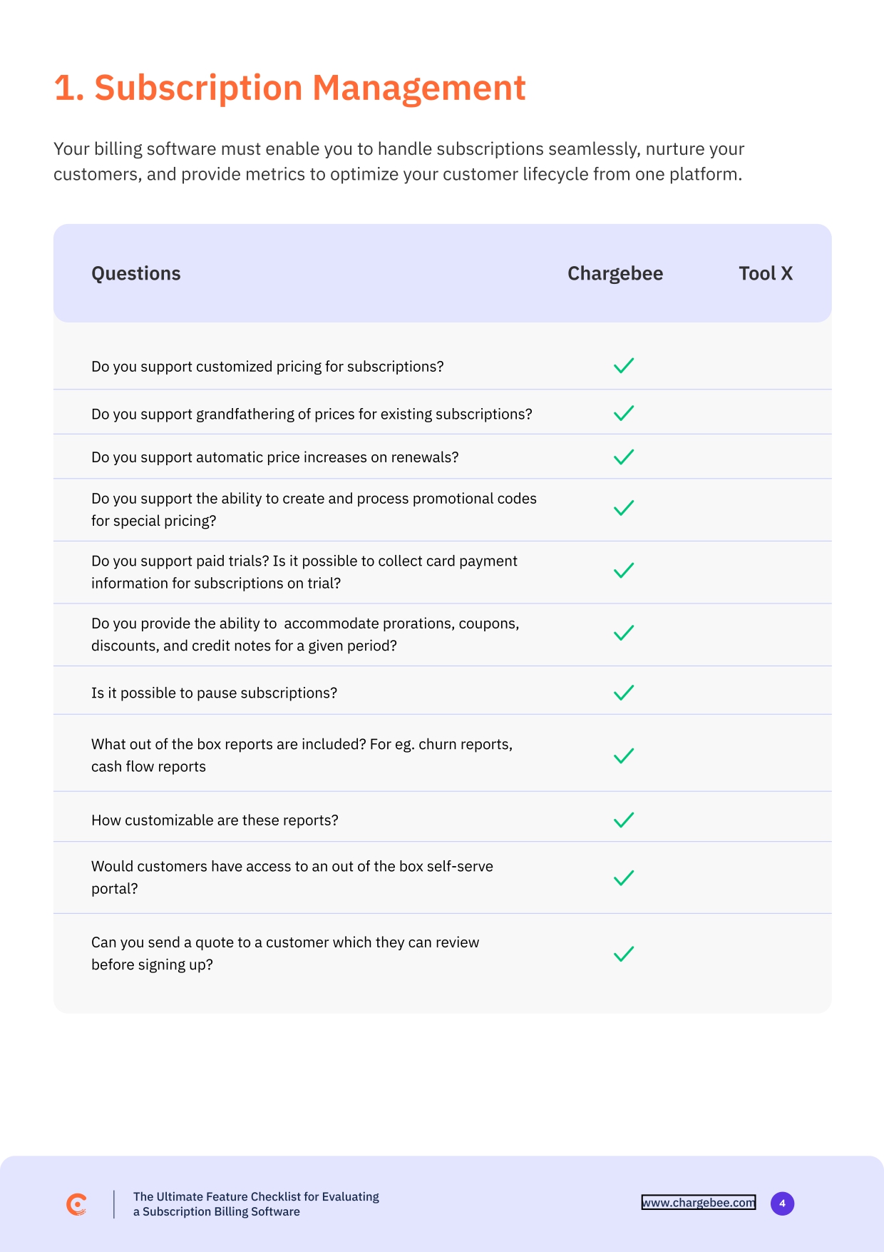 The Ultimate Feature Checklist for Evaluating a Subscription Billing ...
