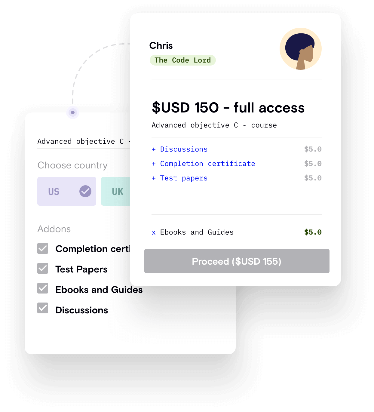 Subscription revenue suite for e-learning businesses | Chargebee